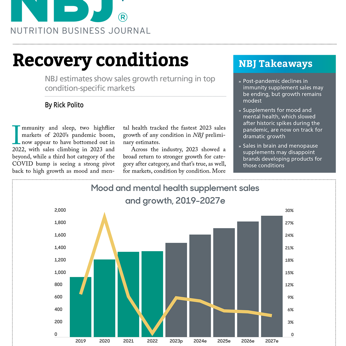 Condition Specific Issue: June 2024 | NBJ